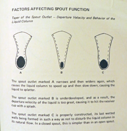 Spouting Off - Liz Crain Studio