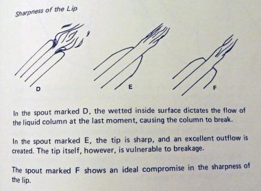 Spouting Off - Liz Crain Studio