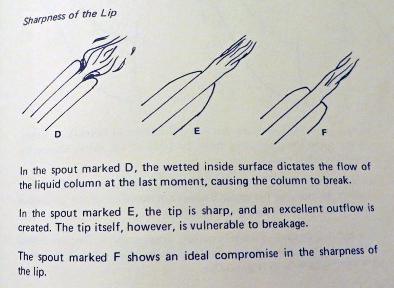 Spouting Off - Liz Crain Studio