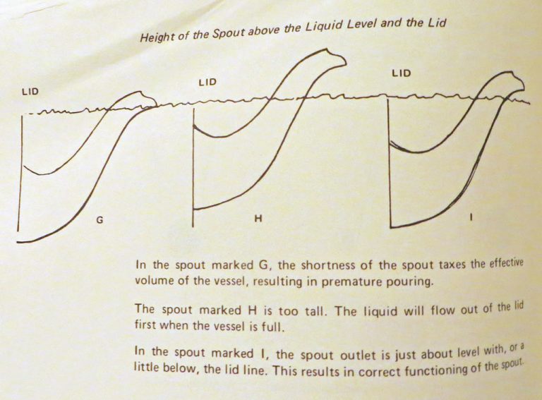 Spouting Off - Liz Crain Studio