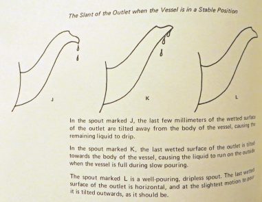 Spouting Off - Liz Crain Studio